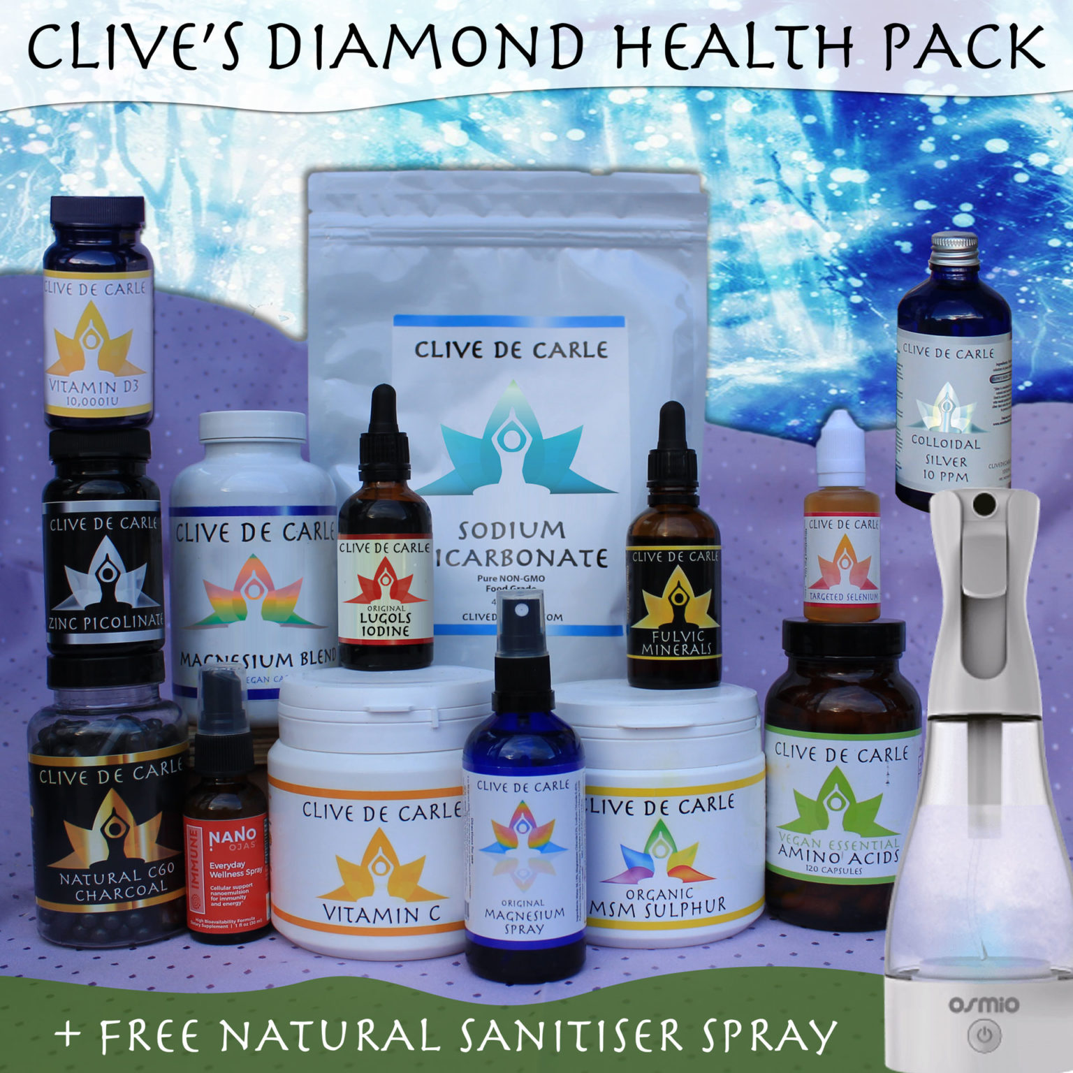 Shop - Clive De Carle