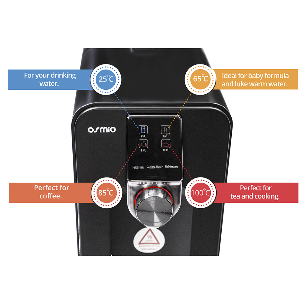 Osmio Zero Reverse Osmosis System